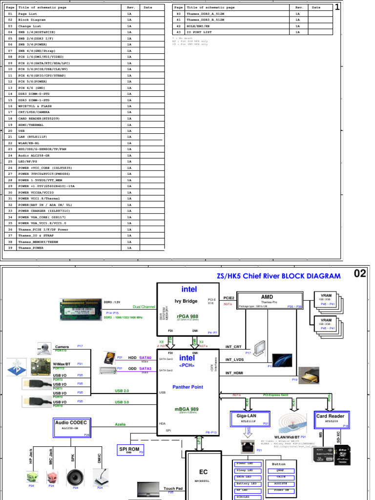 MBX-269 (Diagramas - Com.br) | PDF | Computer Engineering | Computing