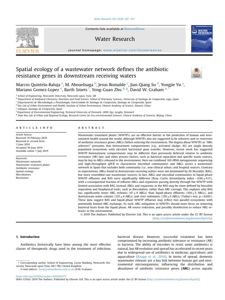 Spatial Ecology of A Wastewater Network Defines The Antibiotic ...