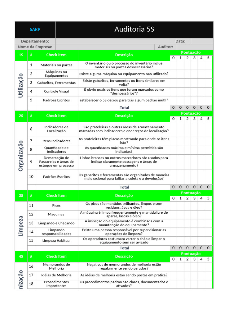 Modelo de Auditoria - 5S | PDF