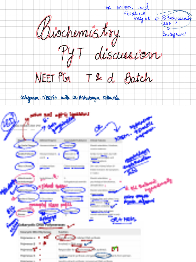 Biochemistry Pyt For Neetpg T and D Batch | PDF