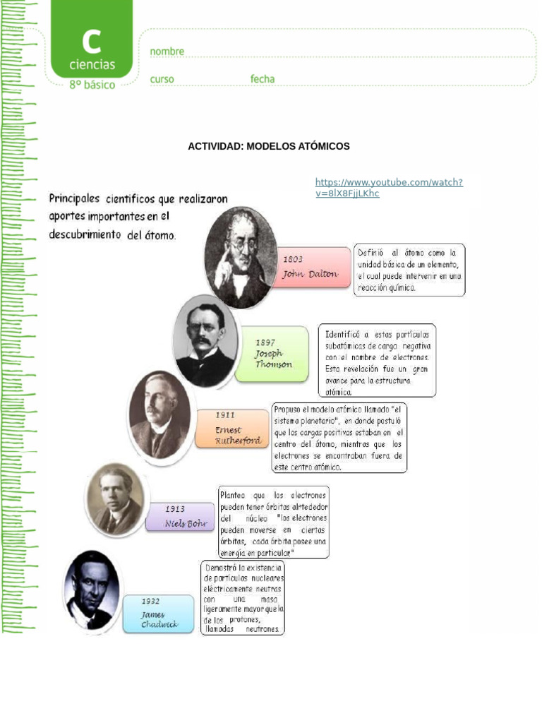 Modelos Atómicos Actividad | PDF | Métodos y materiales de enseñanza