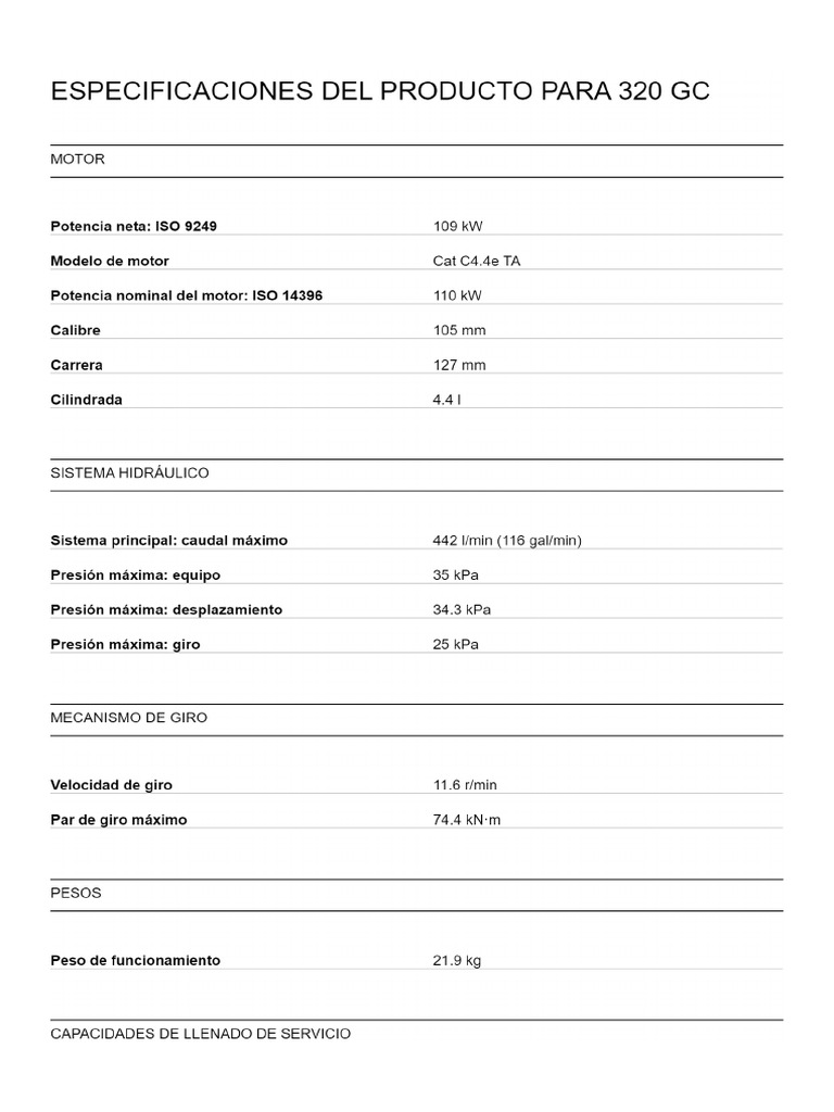 320 GC | PDF