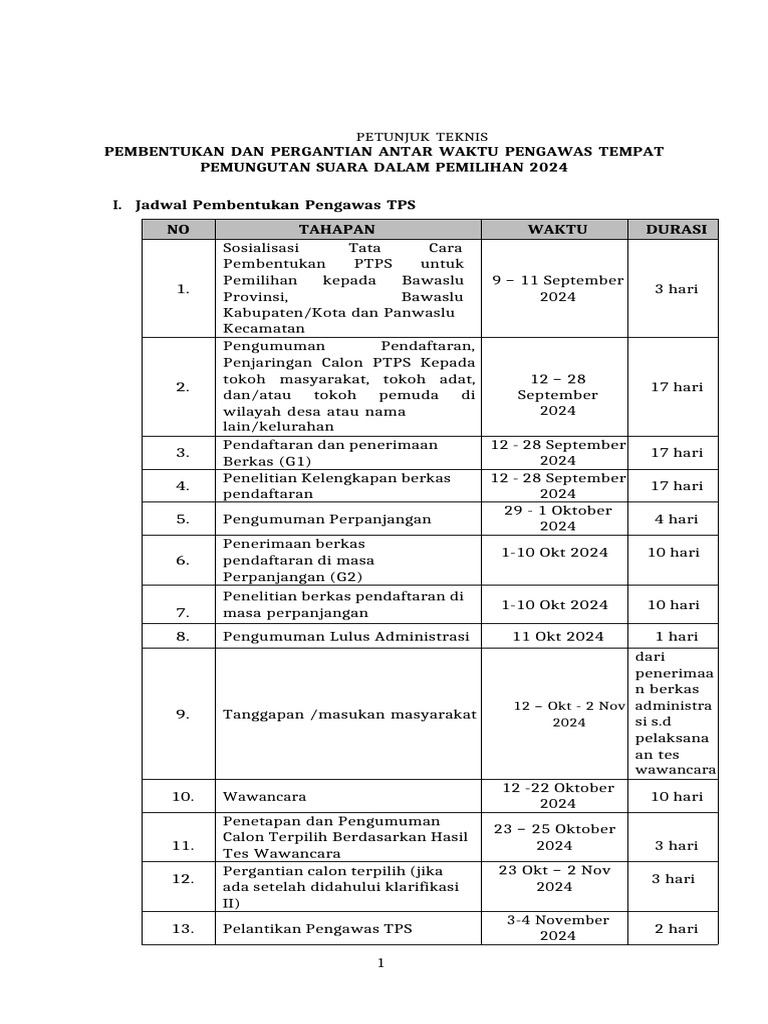Panduan Rekrutmen Pengawas TPS 2024 | PDF