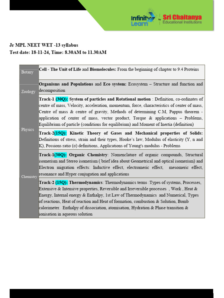 JR MPL NEET WET - 13 | PDF