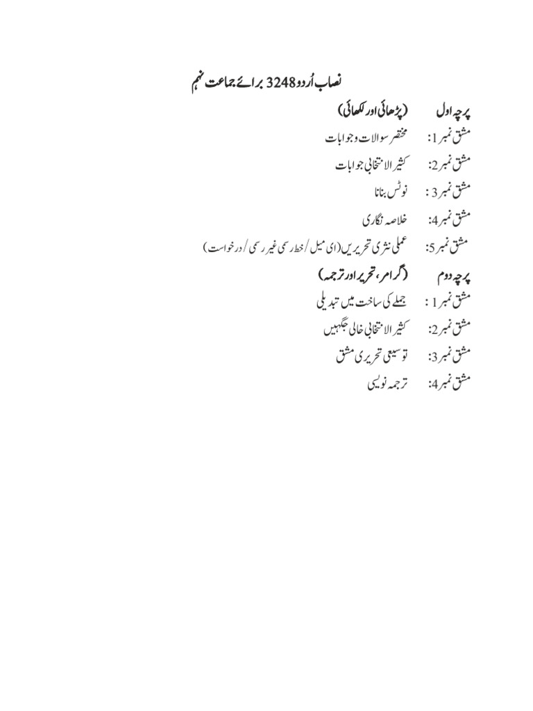 Study List Urdu-IX - 3248 | PDF