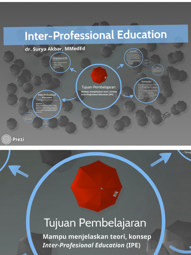 Inter-Professional Education | PDF