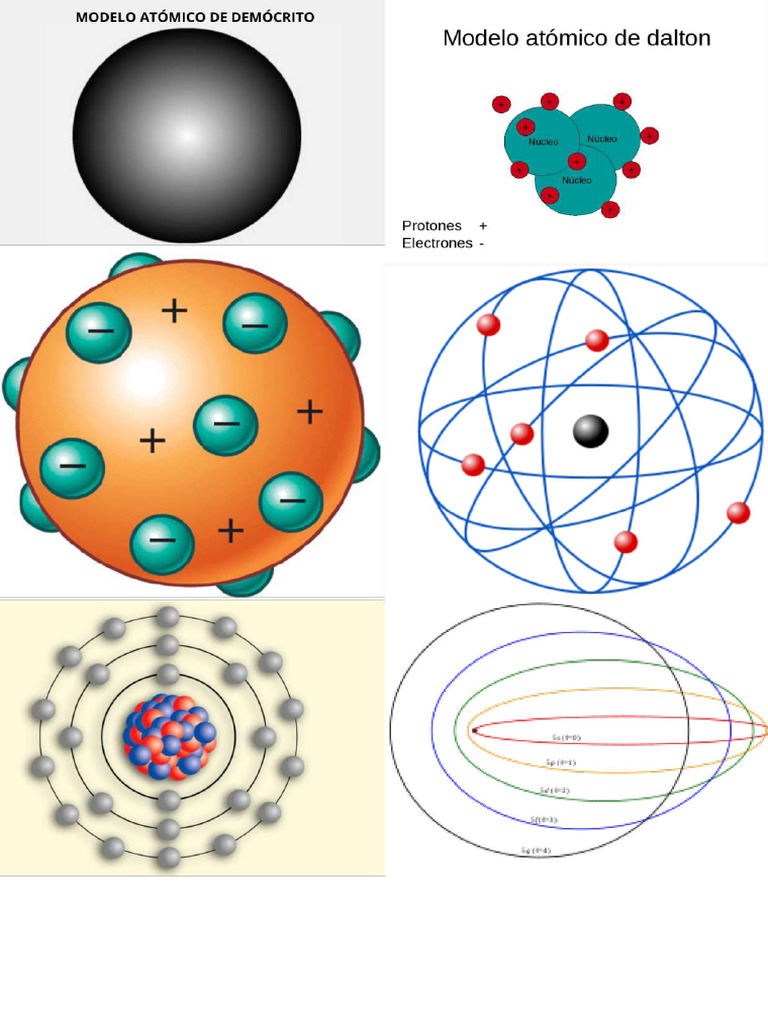 Modelos Atomicos | PDF