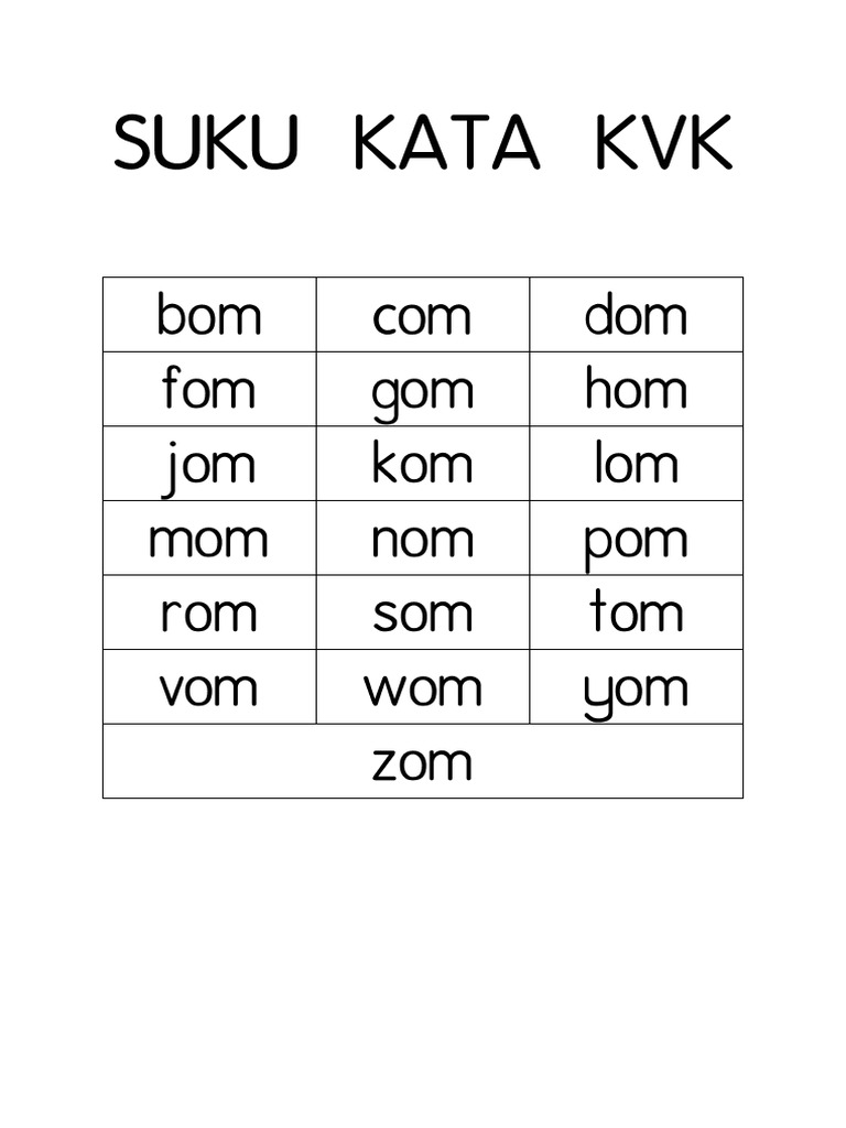 SUKU KATA KVK o | PDF