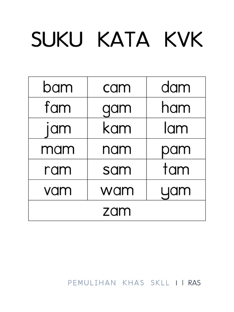 SUKU KATA KVK a | PDF
