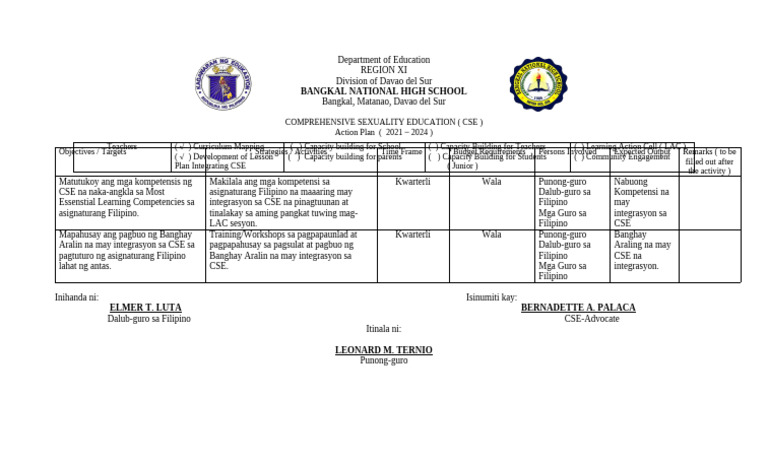 Elmerluta Cse-Action Plan | PDF