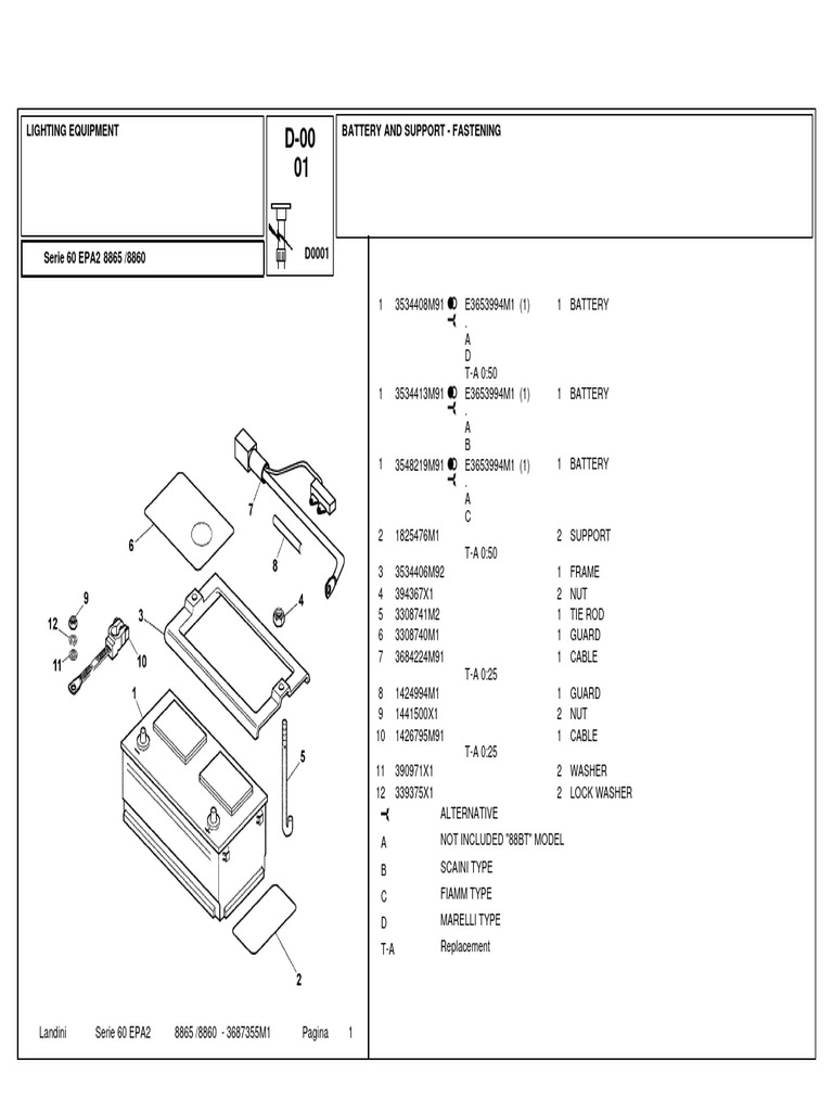Landini 8865 8860 - Parts Catalog | PDF | Equipment | Manufactured Goods