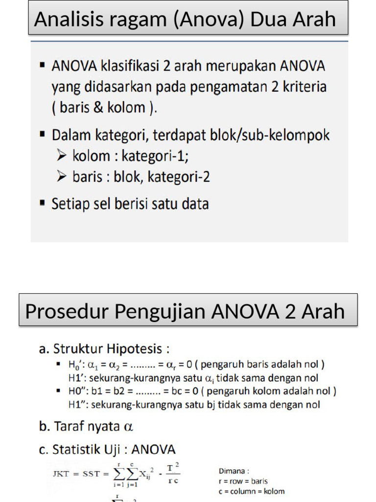 Analisis Ragam (Anova) Dua Arah | PDF