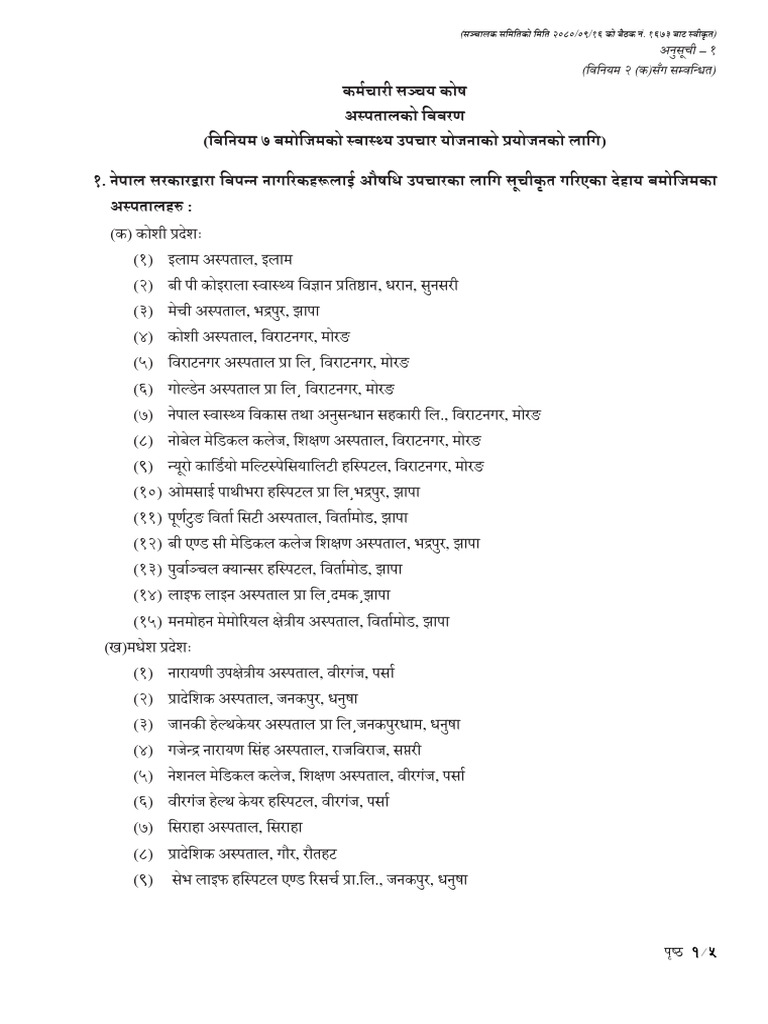 List of Hospital Anu 1-d774 | PDF