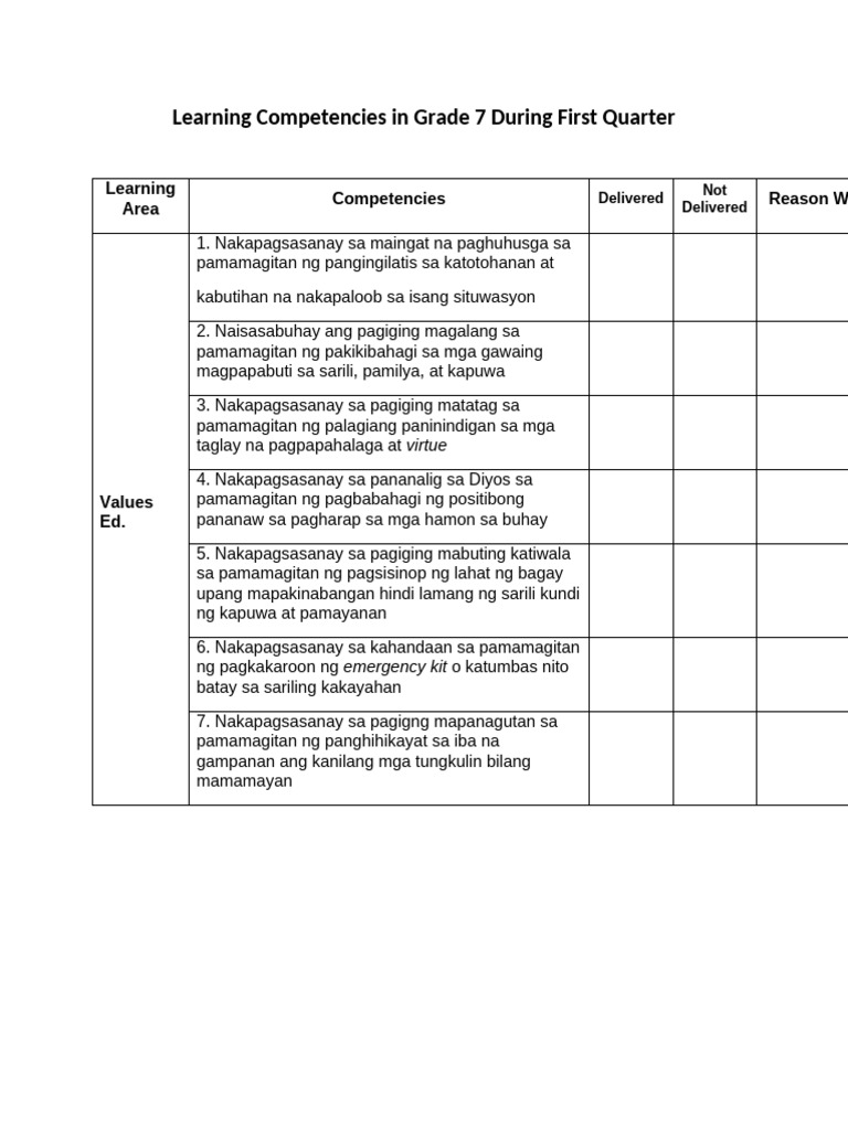 Proficiency Level2 | PDF