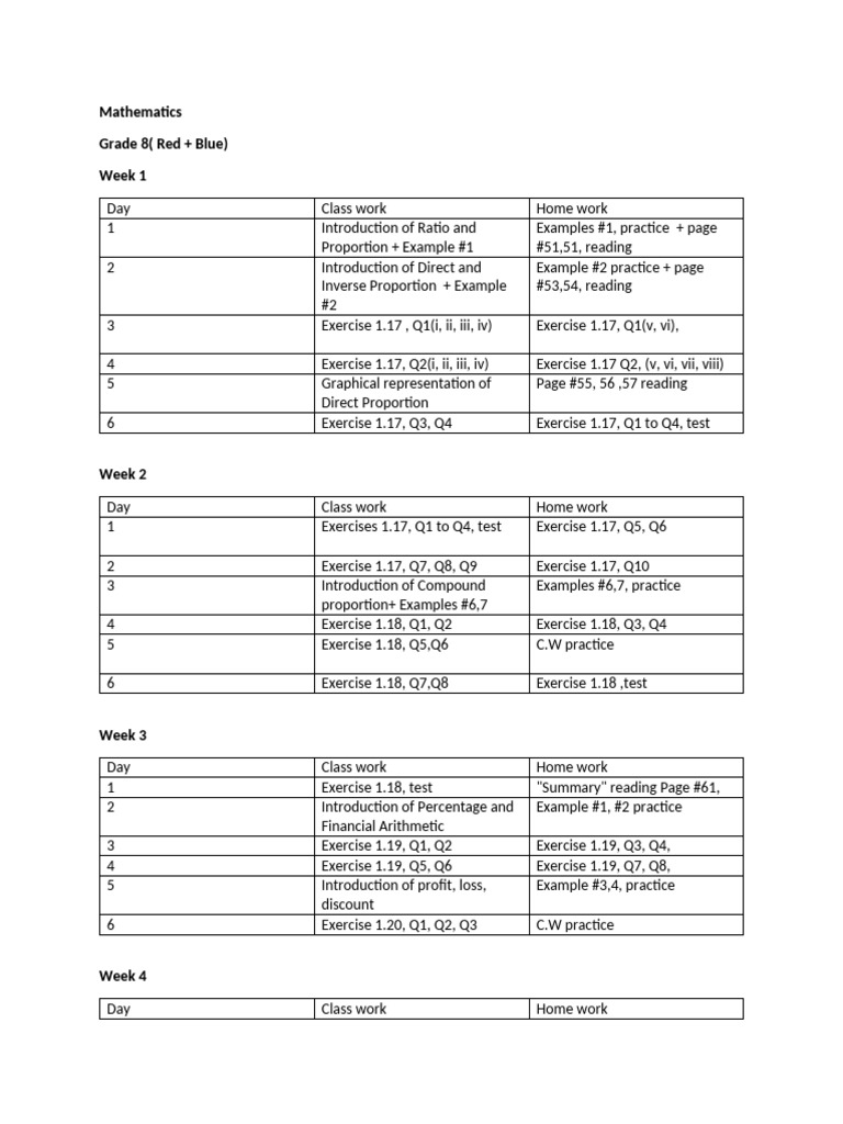 SST 6 Breakdown | PDF | Mathematics