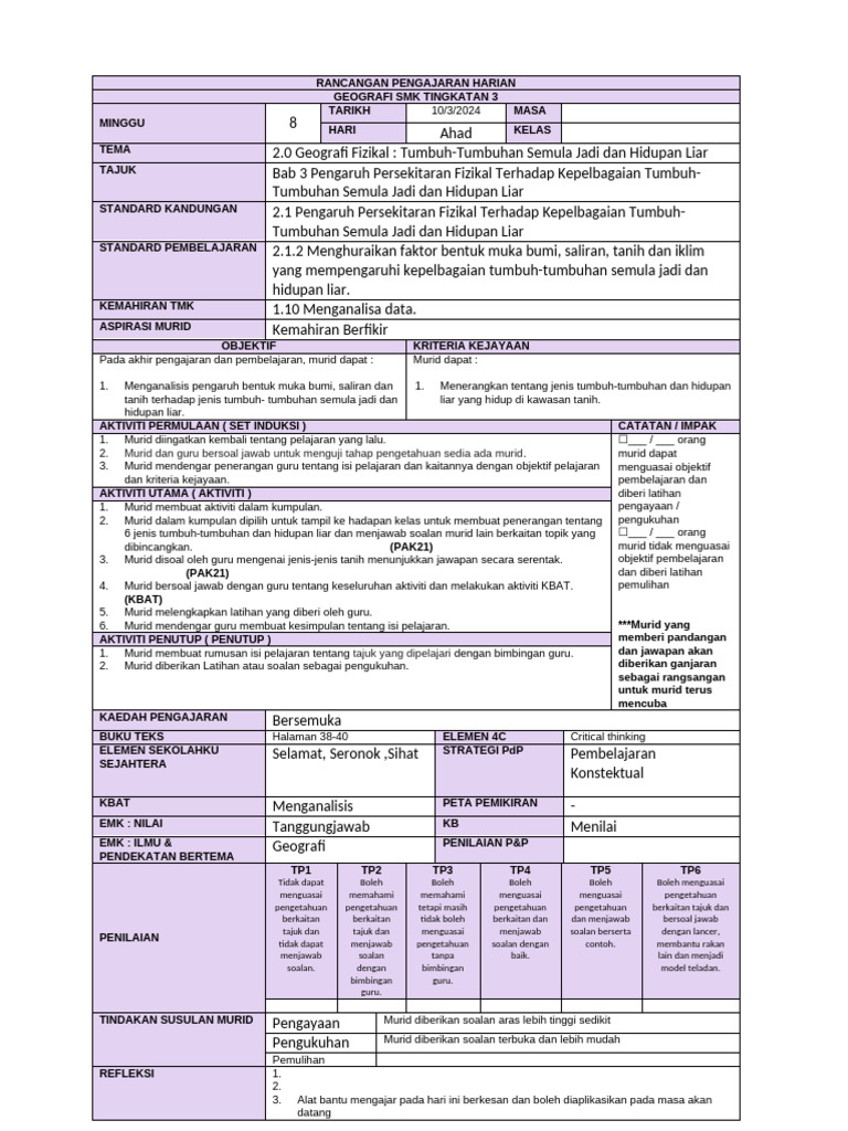 RPH SMK Minggu 8 Geografi Tingkatan 3 2024 2025 by Cikgu Gorgeous | PDF