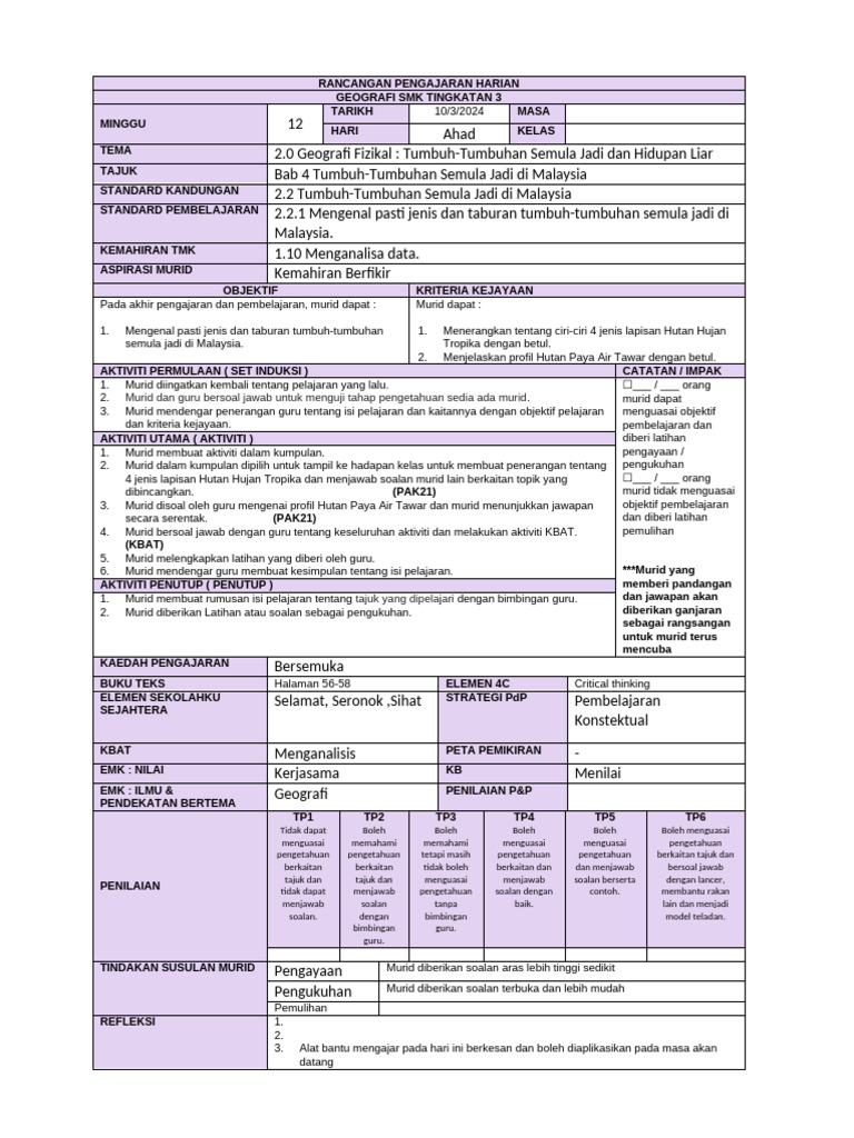 RPH SMK Minggu 12 Geografi Tingkatan 3 2024 2025 by Cikgu Gorgeous | PDF