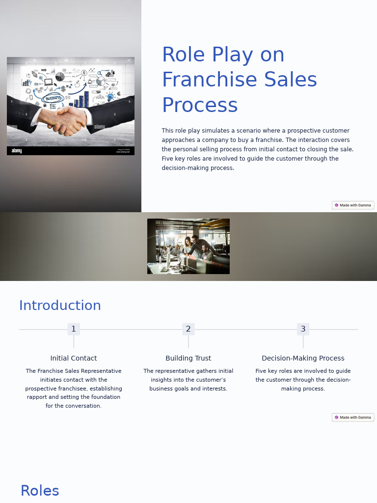 Role Play On Franchise Sales Process | PDF | Franchising | Sales