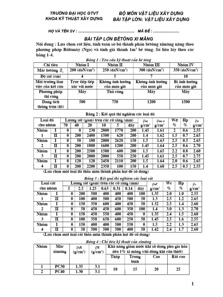 Bai Tap Lon VLXD F1 2024 | PDF