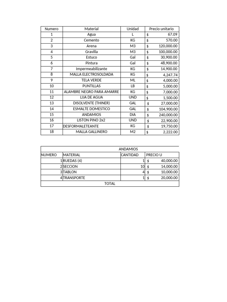 Proyecto Definitivo Colegio | PDF | Construyendo tecnología | Material compuesto