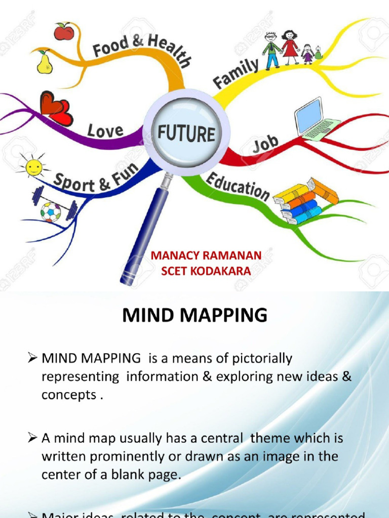 Mind Map | PDF