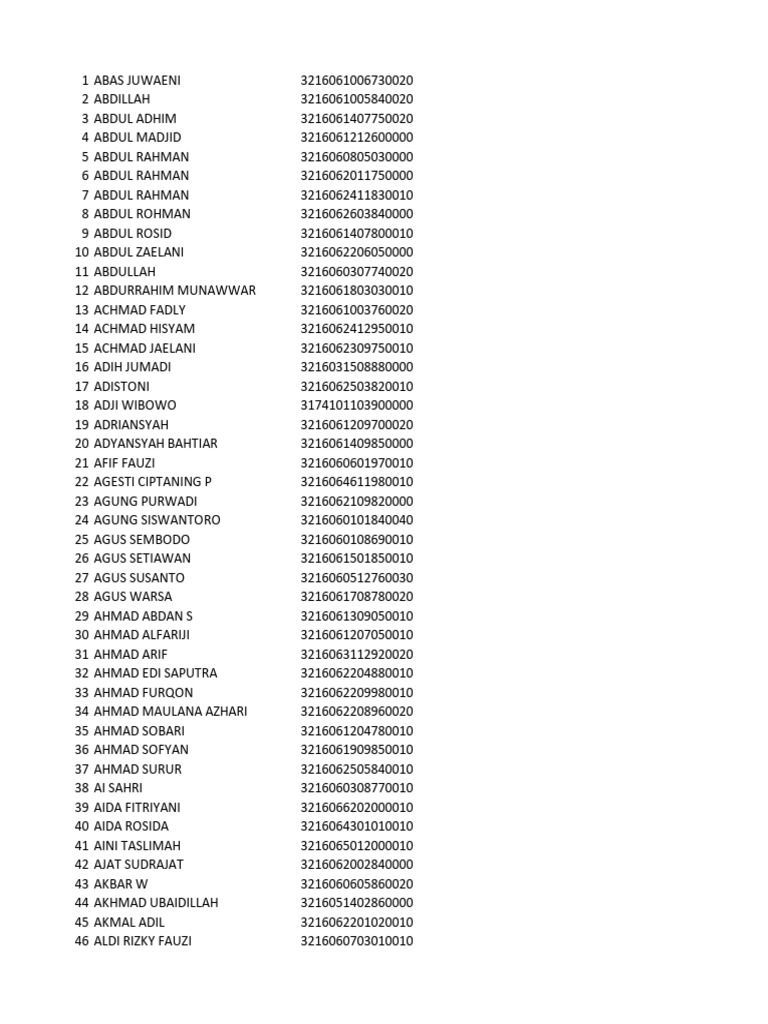 Data KPPS Jatimulya | PDF