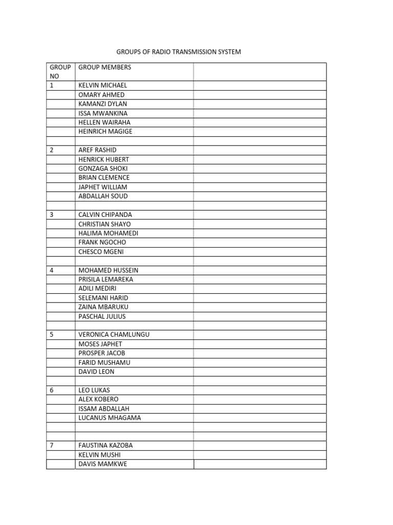 Radio Transmission System Groups | PDF