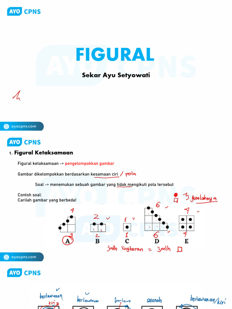 Materi - Figural | PDF | Metode & Bahan Ajar