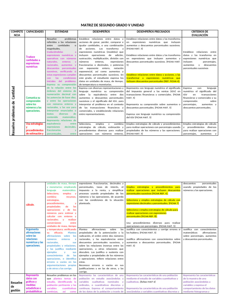 Matriz de Matamatica-Segundo Grado | PDF | Números | Probabilidad