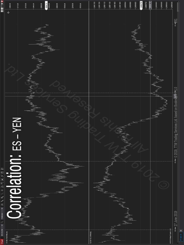 Bookmap Masterclass Basic and Advanced Englunlockeda4 PDF Free Pages 5 - Compressed | PDF ...