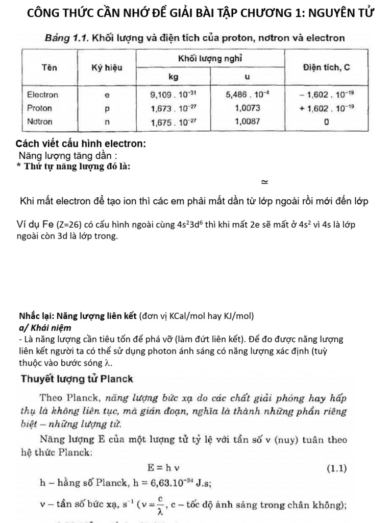 BT Chuong 1,2 - Cau Tao Nguyen Tu, HTTH (CT+BT) | PDF