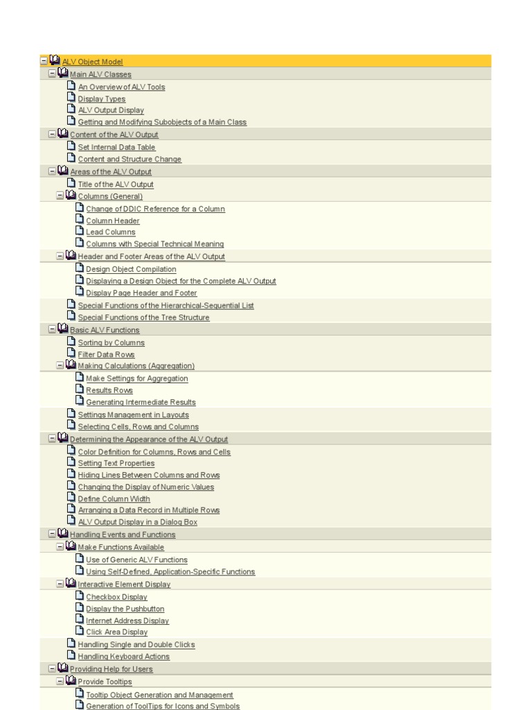 An In Depth Guide To Customizing Alv Output Displays Using The Sap List Viewer Alv Object 2004