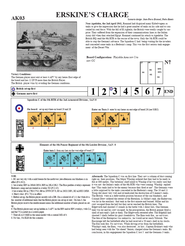 ASL Scenario ALS News AK03 | PDF | Tanks | Military