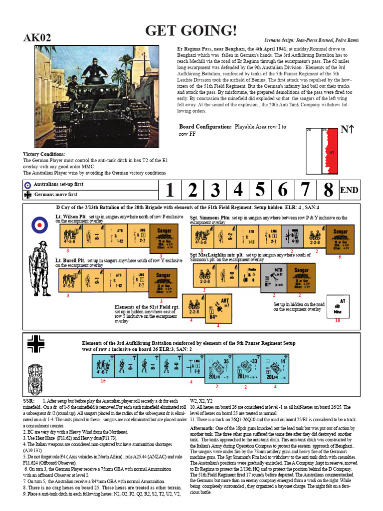 ASL Scenario ASL News AK02 | PDF | Anti Tank Warfare | Military ...