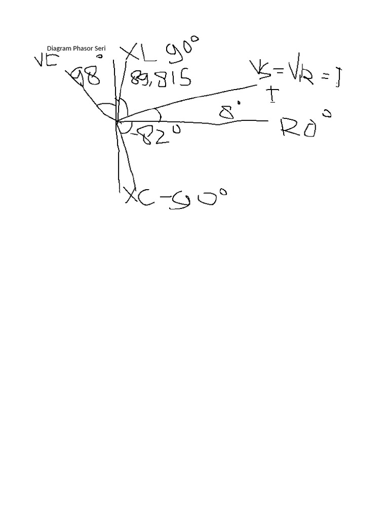 Diagram Phasor Seri | PDF