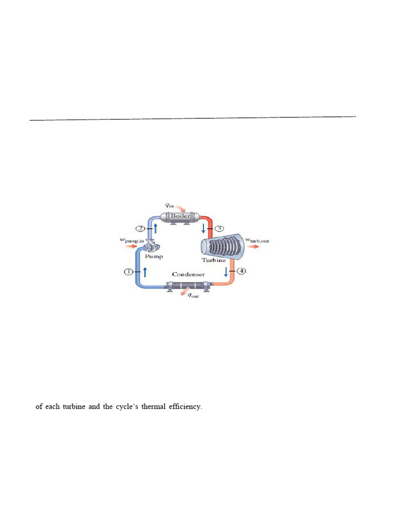 Assignments and Thesis | PDF | Steam | Steam Engine