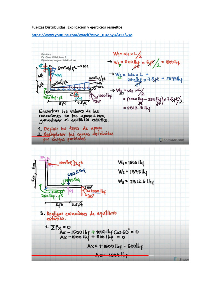 Fuerzas Distribuidas. Explicación y Ejercicios Resueltos | PDF