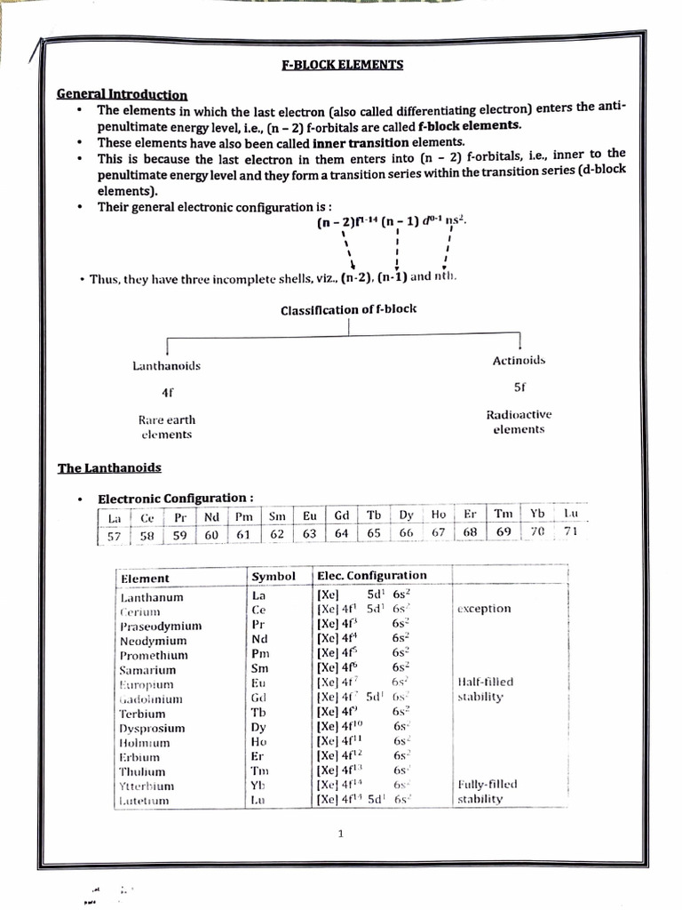 F-Block Element Material | PDF | Periodic Table | Atoms