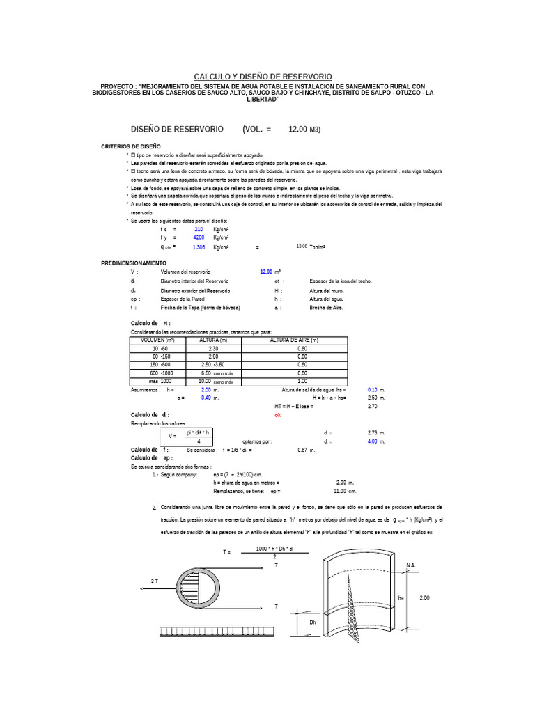 2.00 Reservorio Circular 12 M3 | PDF | Represa | Ingeniería de Edificación