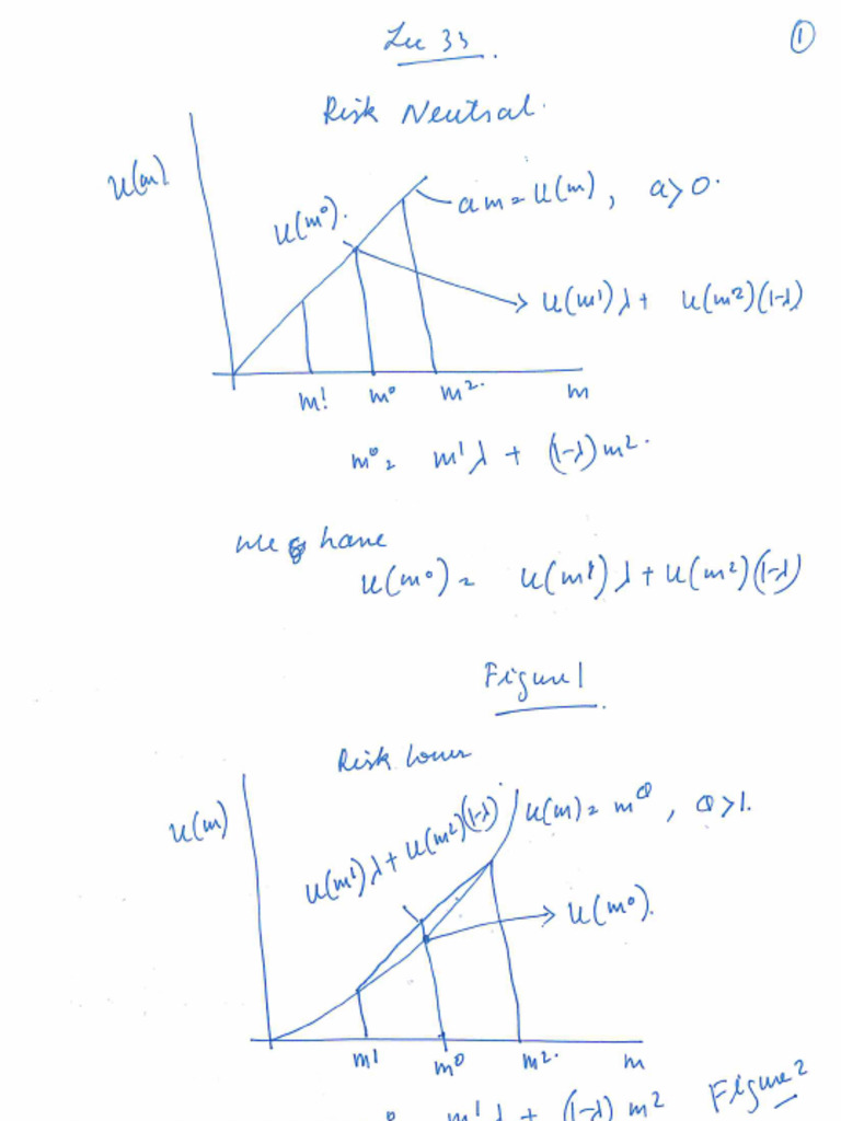 Fig Bargaining Lec 33 | PDF