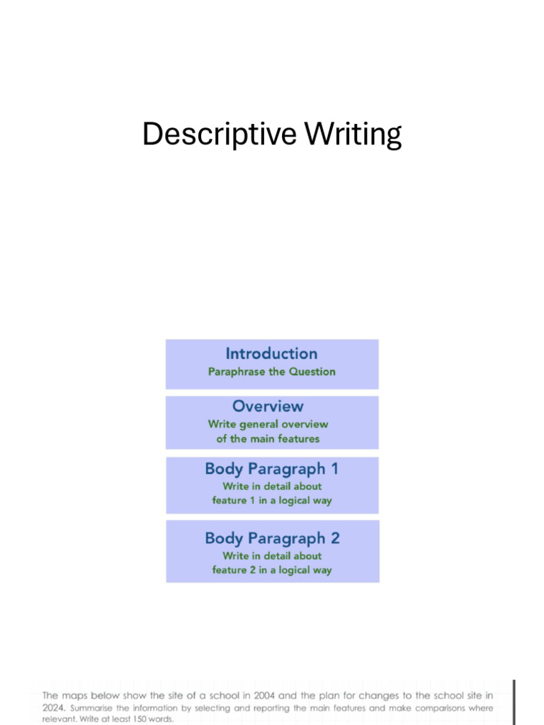 Descriptive Writing | PDF