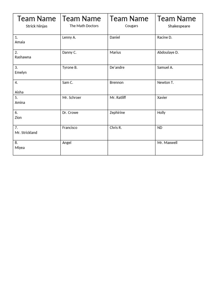 Volleyball Team Names and Rules Guide | PDF | Volleyball | Indoor Sports