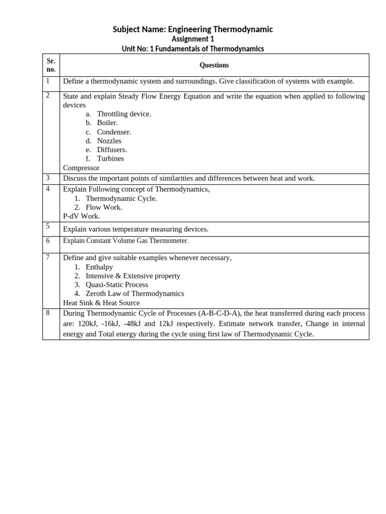 Engineering Thermodynamics Assignment Guide | PDF | Science & Mathematics