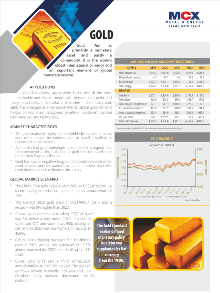 MCX Gold Leaflet | PDF | Futures Contract | Option (Finance)