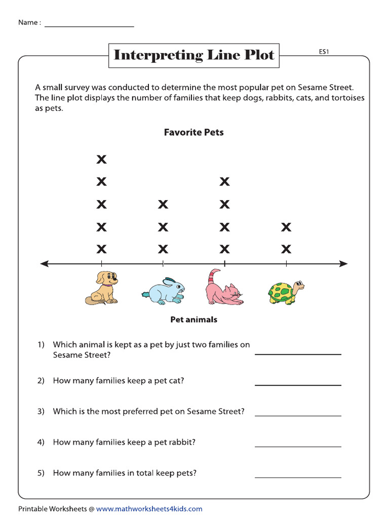 Interpret Easy1 | PDF