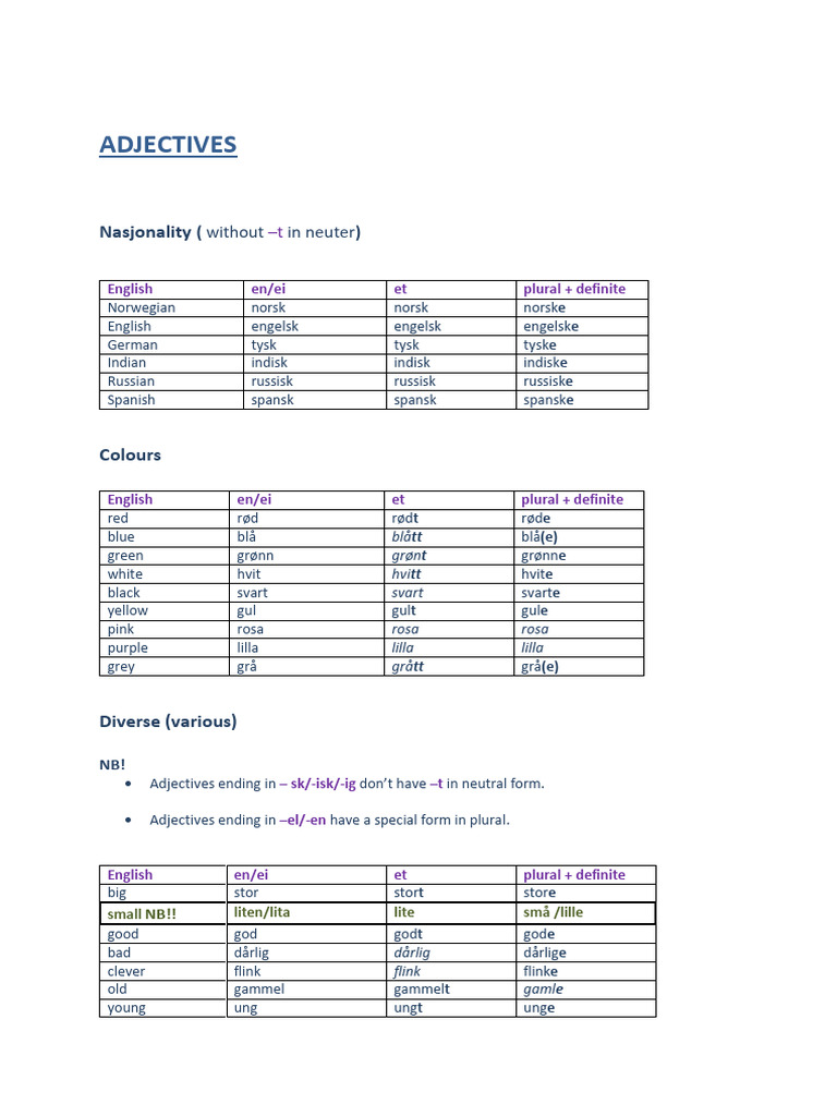 Norweigian - Grammatikk - Adjektiv | PDF