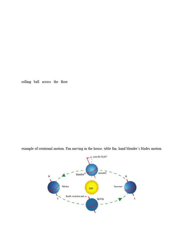 Ch1 Rotational Motion | PDF | Rotation Around A Fixed Axis | Torque