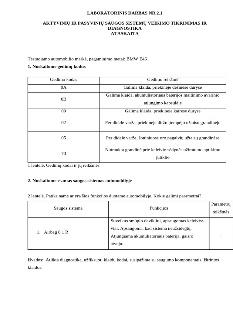 2.1 Ld. Aktyvinių Ir Pasyvinių Saugos Sistemų Veikimo Tikrinimas Ir Diagnostika | PDF