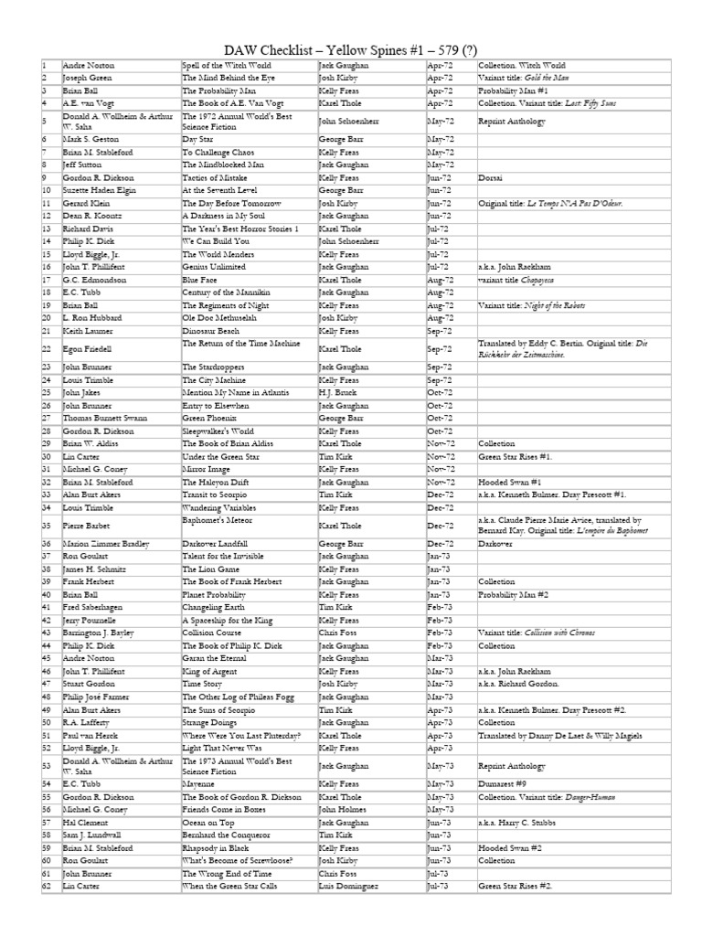 DAW checklist 001-600 | PDF | Dray Prescot Series | Science Fiction