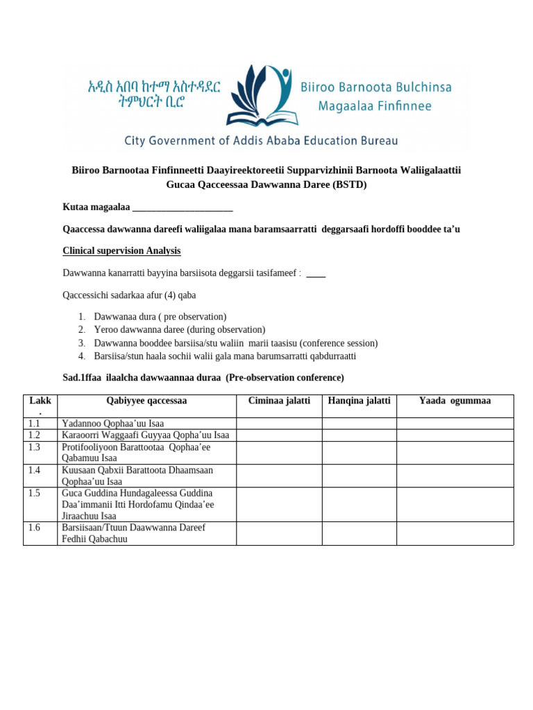 Qacceessaa Dawwaa Daree BSTD | PDF